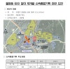 서울시 재개발 재건축 신속통합기획 의미와 123차 발표 지역 확인해 보기 네이버 블로그